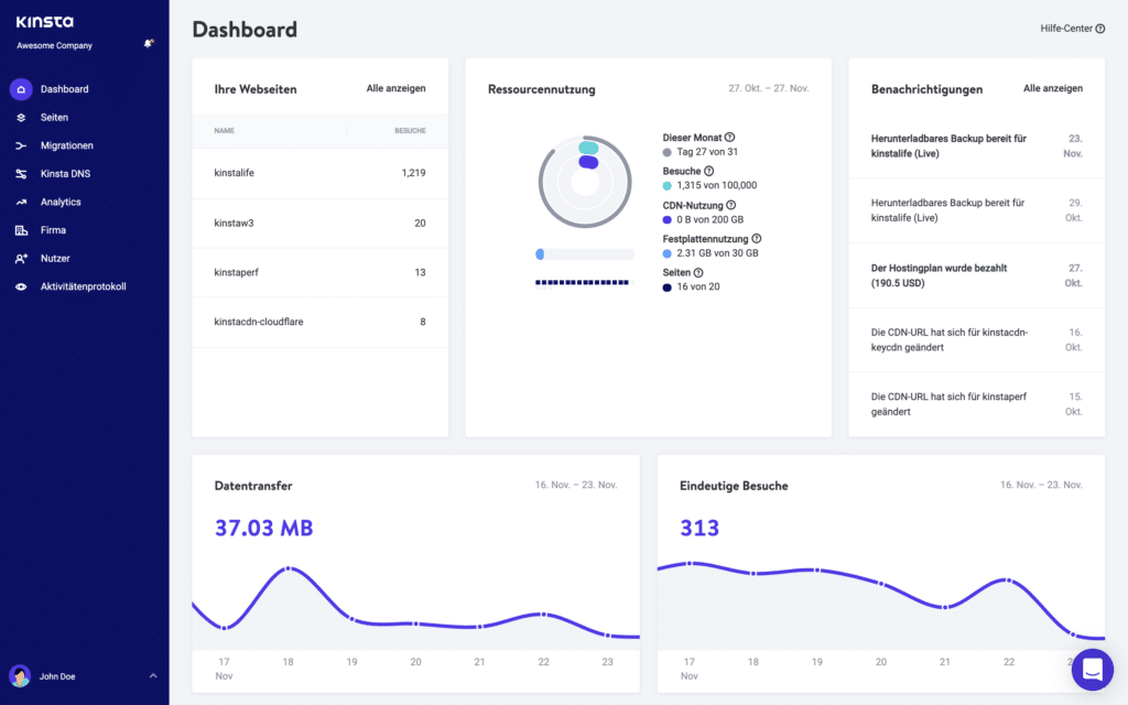 Was ist cPanel? Das Control Dashboard für Anfänger erklärt