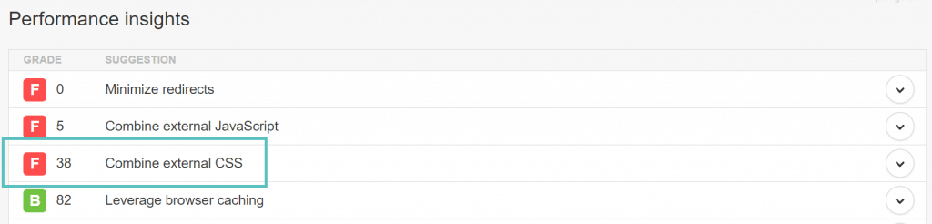 ¿Cómo Combinar Archivo CSS Externo En WordPress?