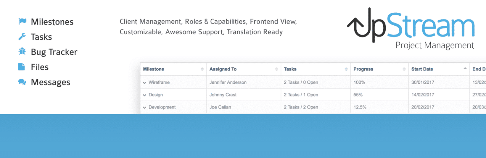 Los Principales 6 Plugins de Gestión de Proyectos de WordPress (2019)