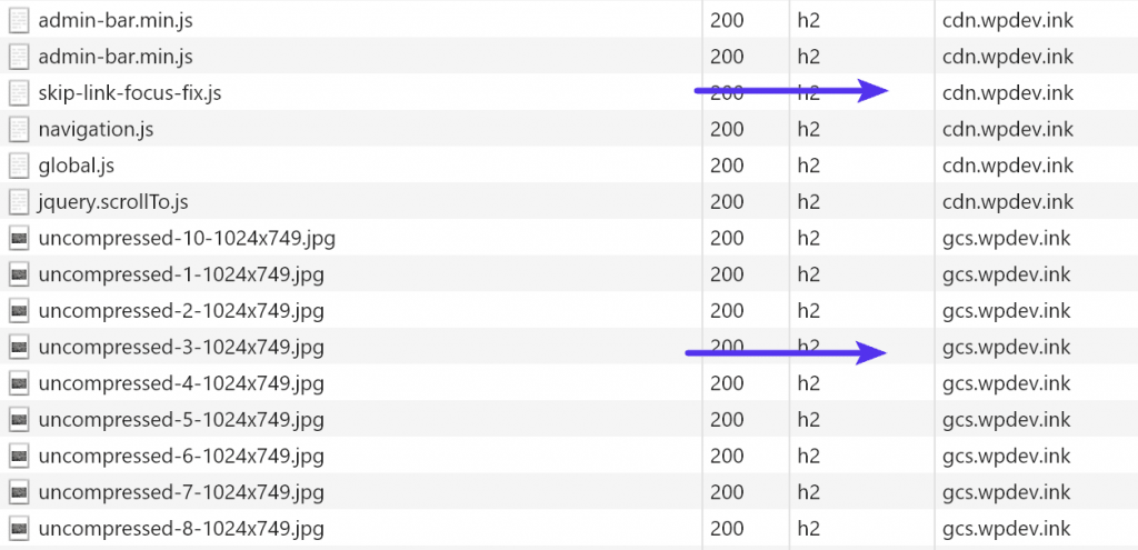 Google Cloud Storage – Cómo Descargar Sus Archivos Multimedia