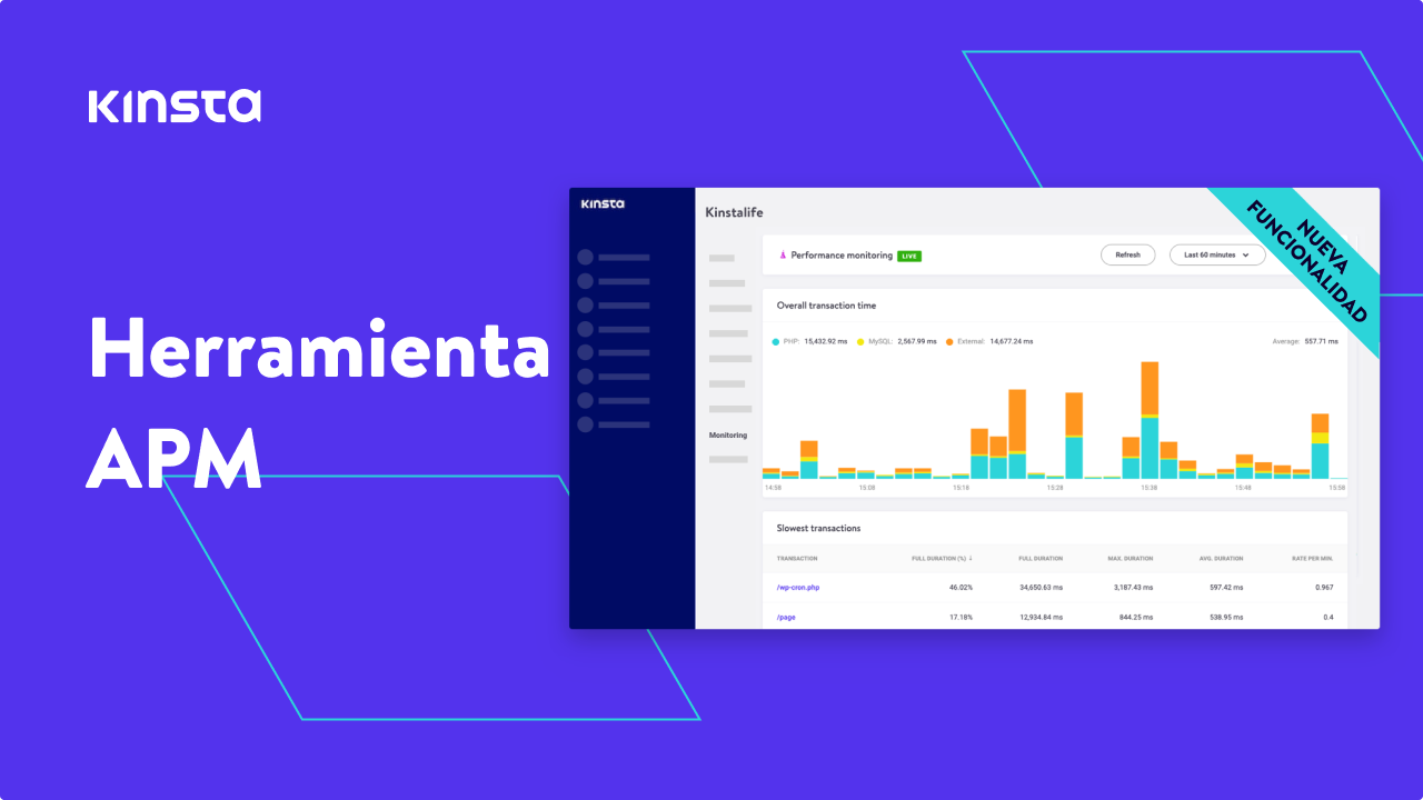 Kinsta APM - Herramienta de monitoreo de aplicaciones para WordPress Kinsta APM - Herramienta de monitoreo de aplicaciones para WordPress