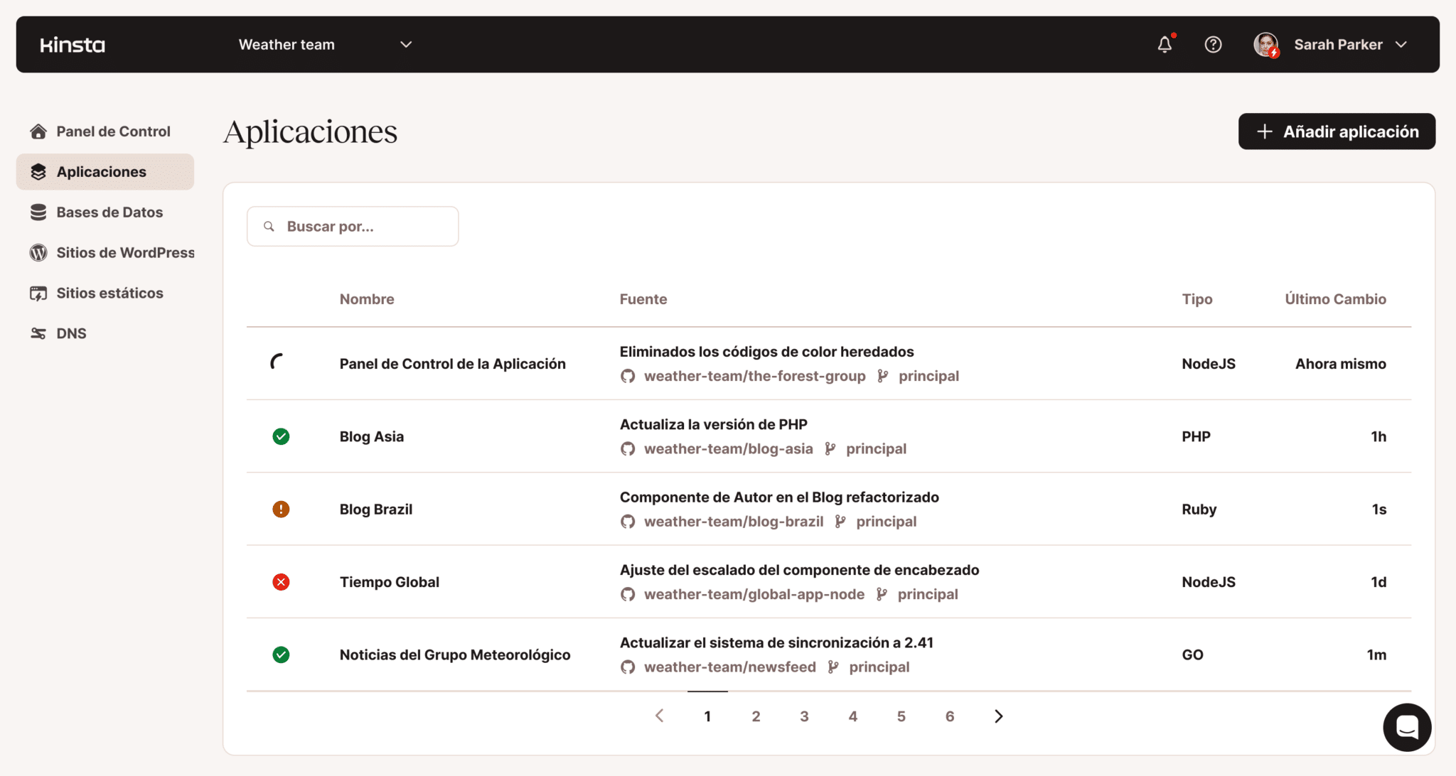 Alojamiento de Aplicaciones Web - Toma el Control Total de tu ...