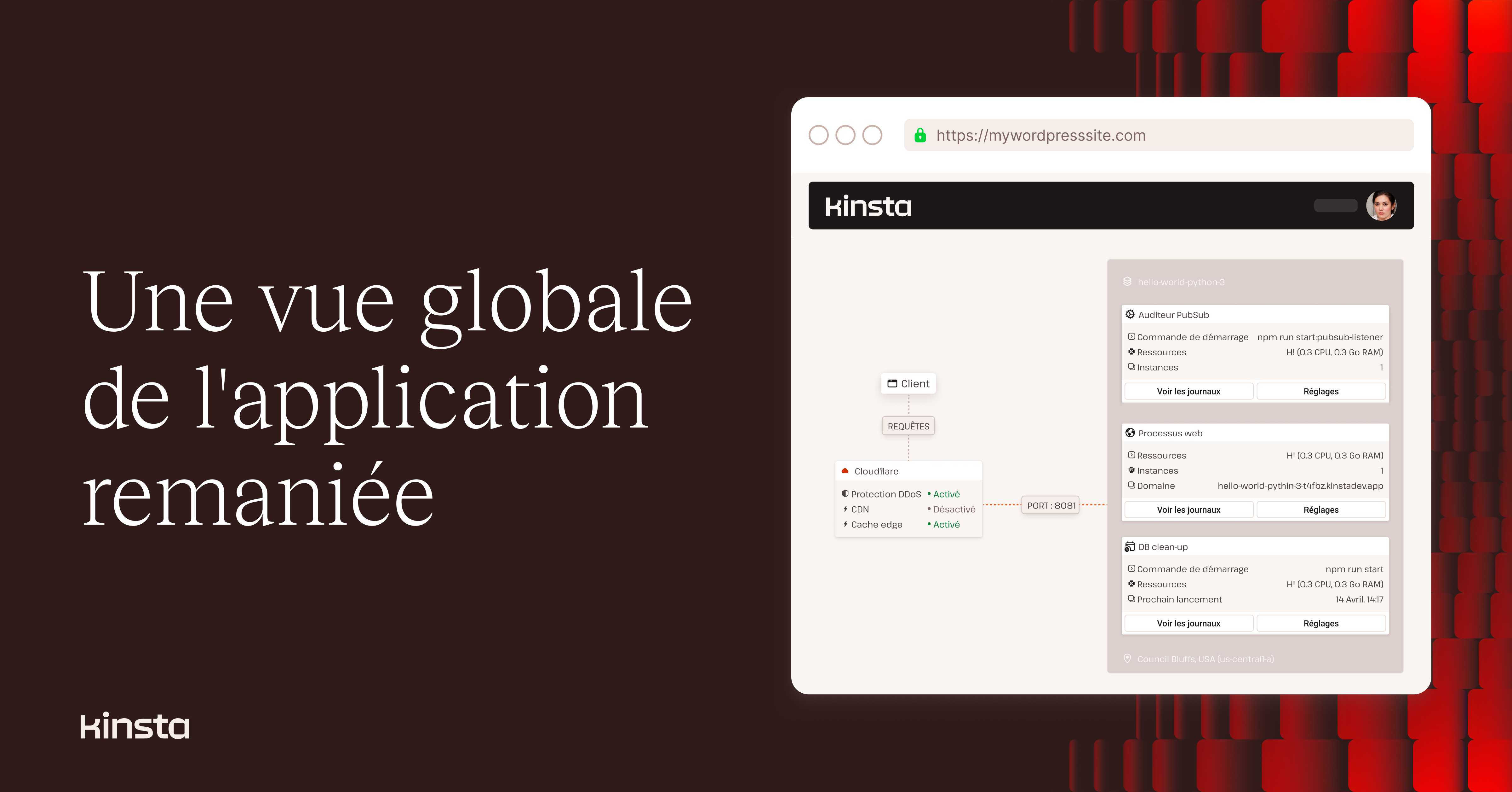 MyKinsta offre une vue d'ensemble de votre application. - Kinsta®