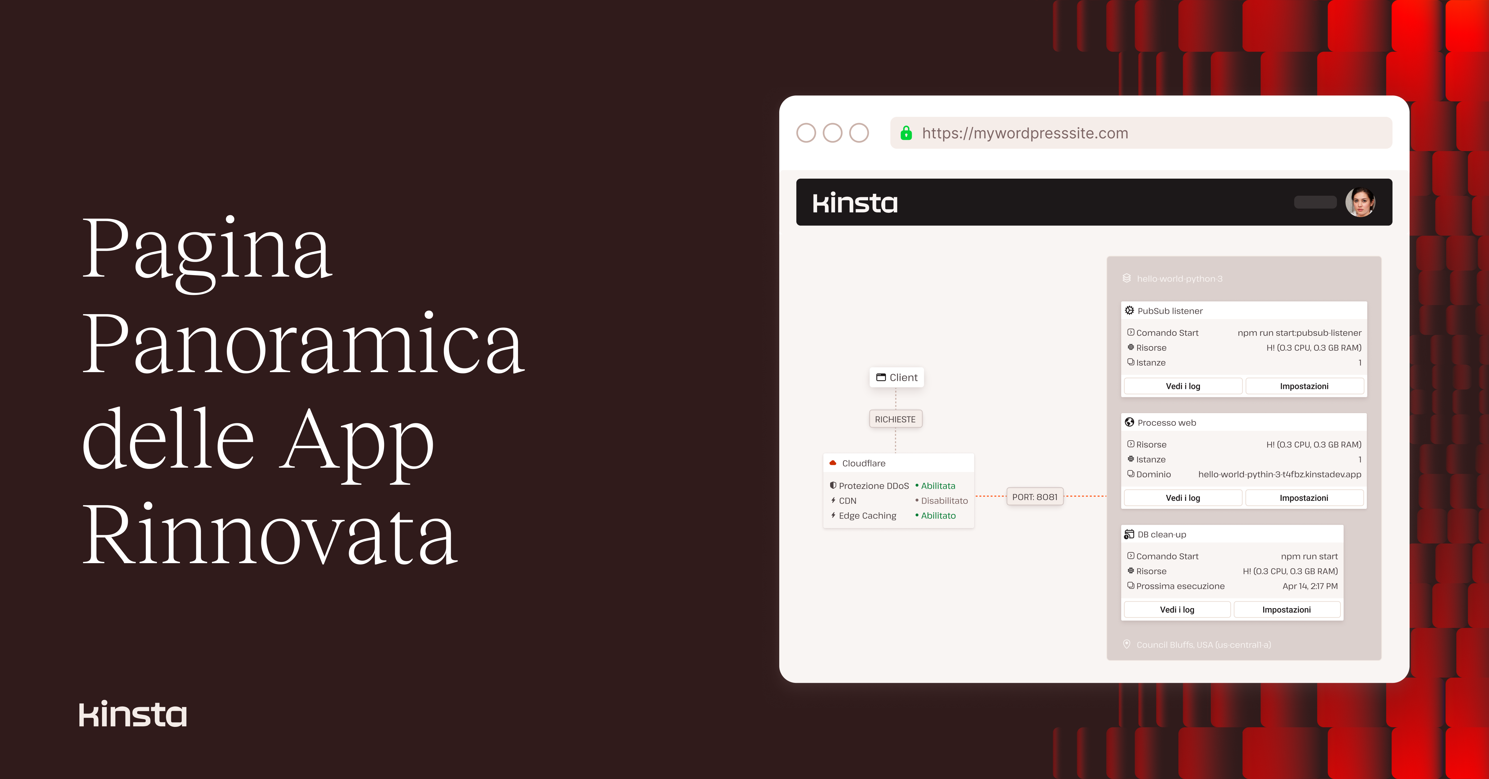 MyKinsta offre una visione d'insieme delle applicazioni - Kinsta®