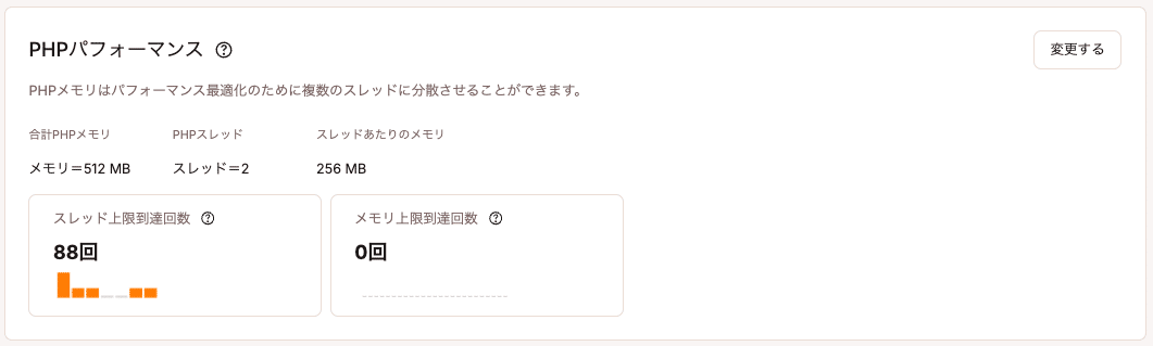PHP ｜ PHPパフォーマンス ｜ Kinsta® Docs