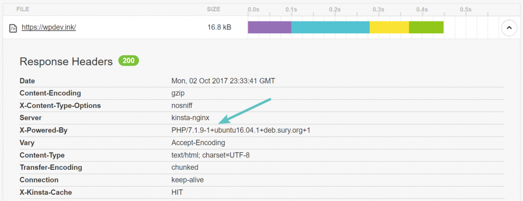 Wat is er nieuw in PHP 7.2?