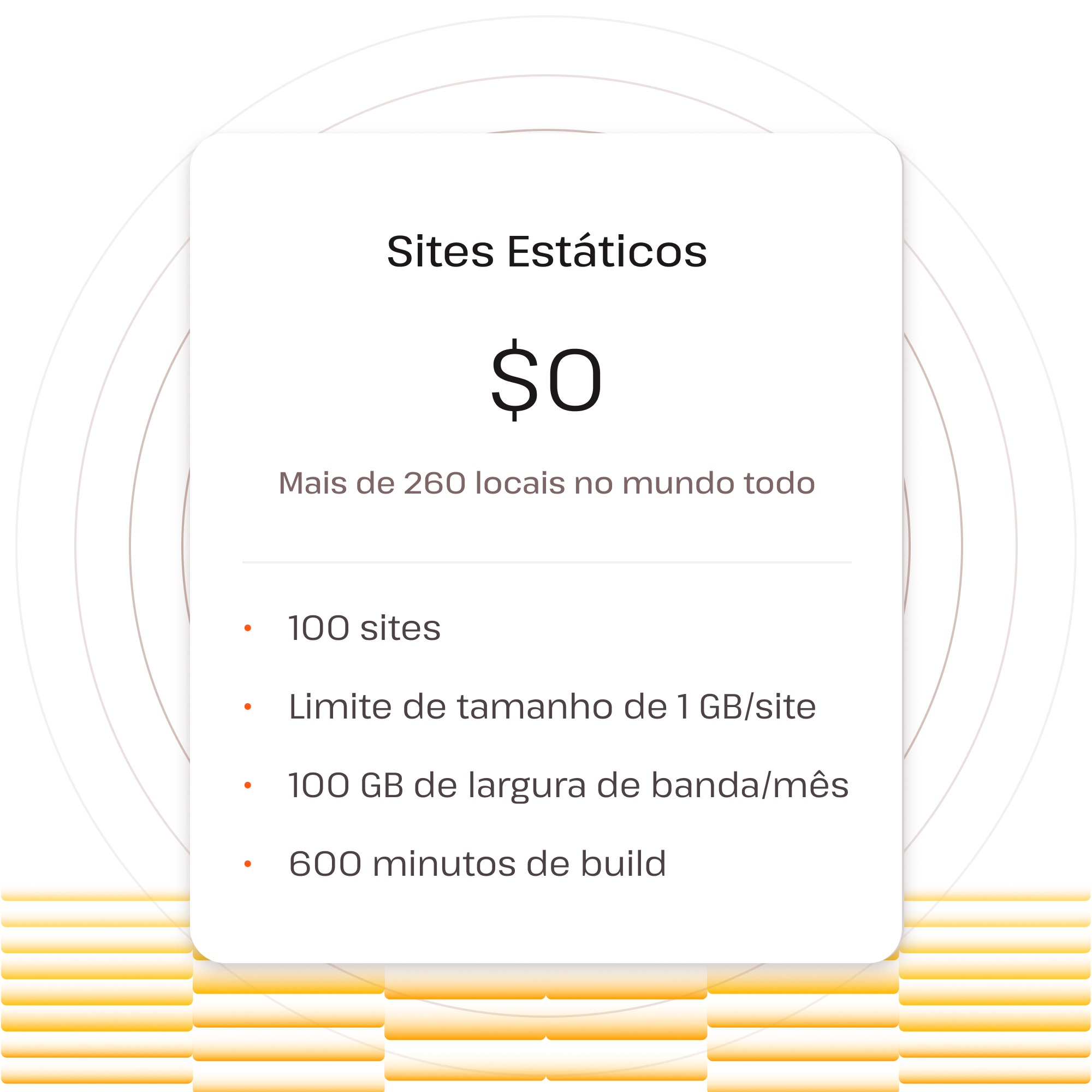 Hospedagem Gratuita de Site Estático - Kinsta®