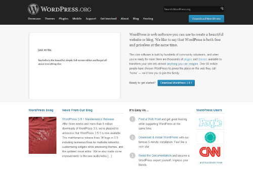 The History of WordPress, its Ecosystem and Community
