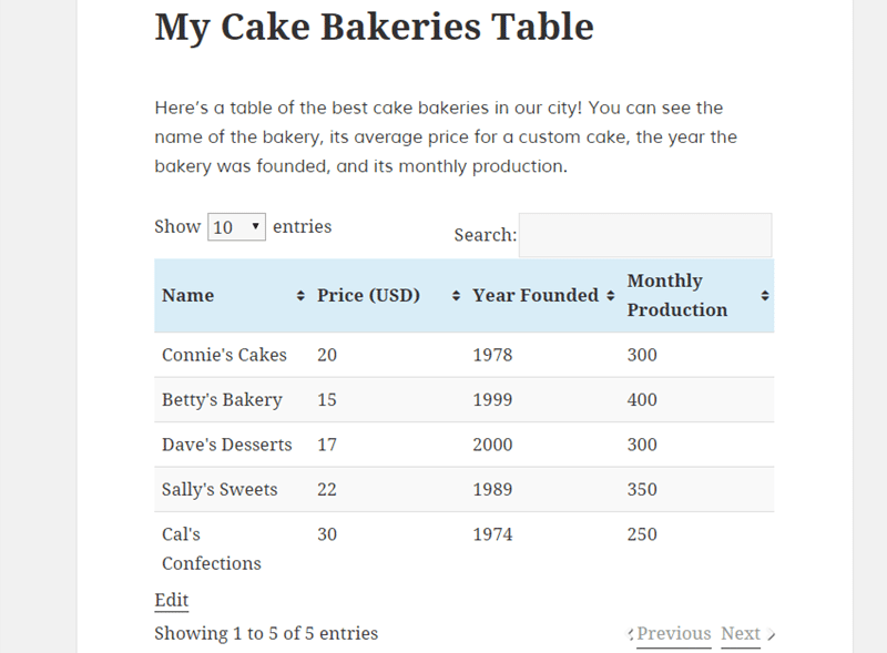 How To Create Tables In Wordpress With Tablepress