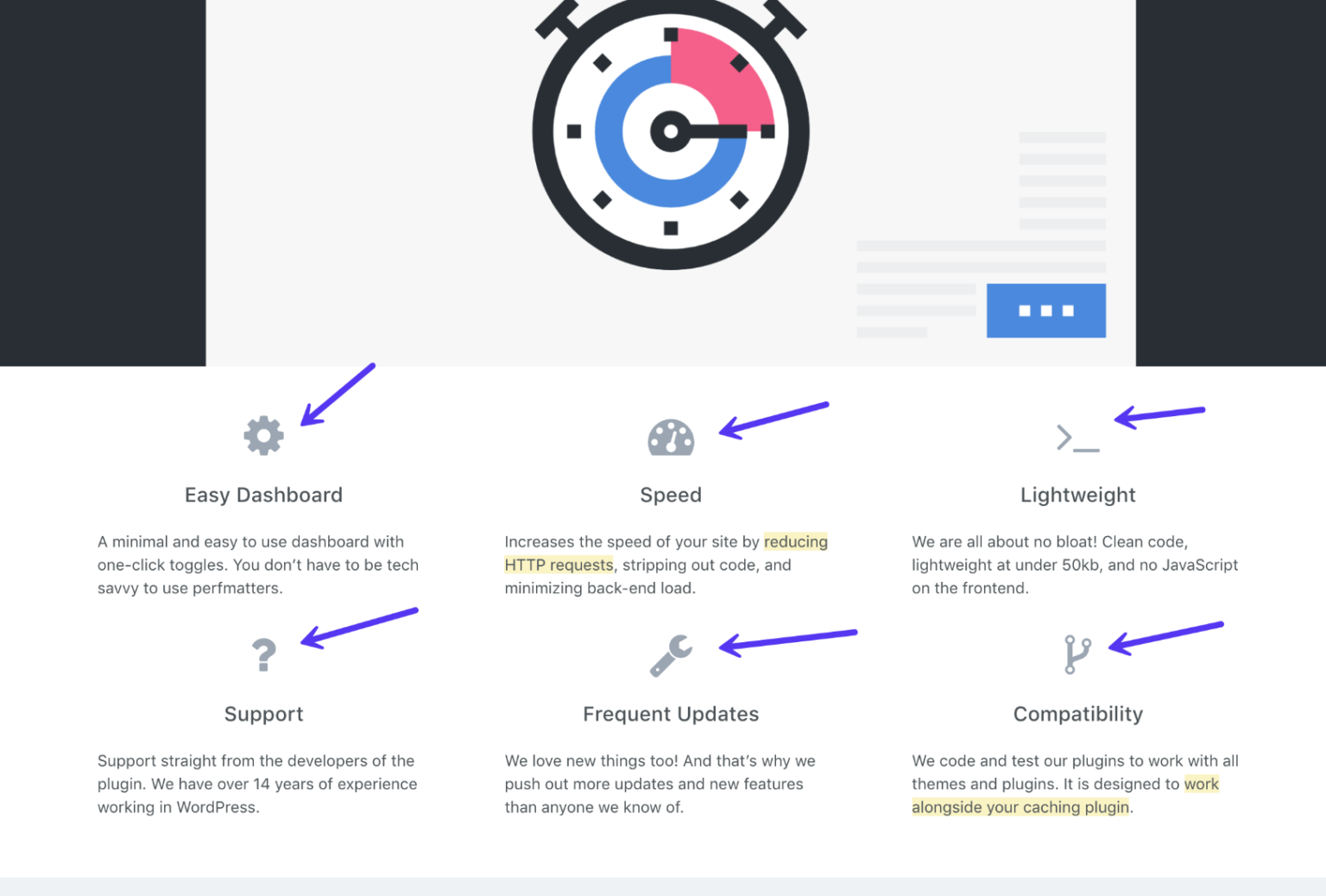 How to Use WordPress Icon Fonts the Right Way (Better Performance)