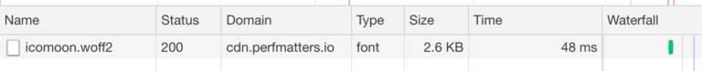How To Use Wordpress Icon Fonts The Right Way Better Performance