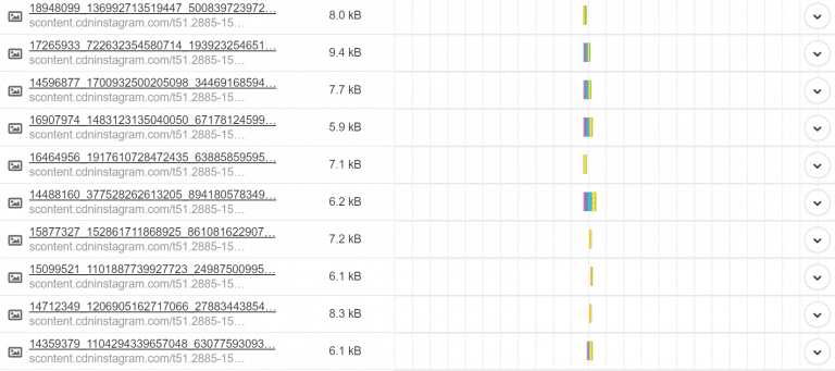 Analyzing Third-Party Performance on Your WordPress Site