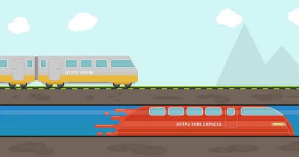 What is HTTP/2 - The Ultimate Guide by Kinsta