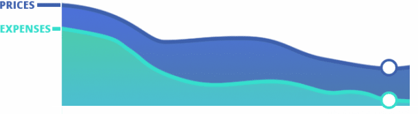 What is HTTP/2 - The Ultimate Guide by Kinsta
