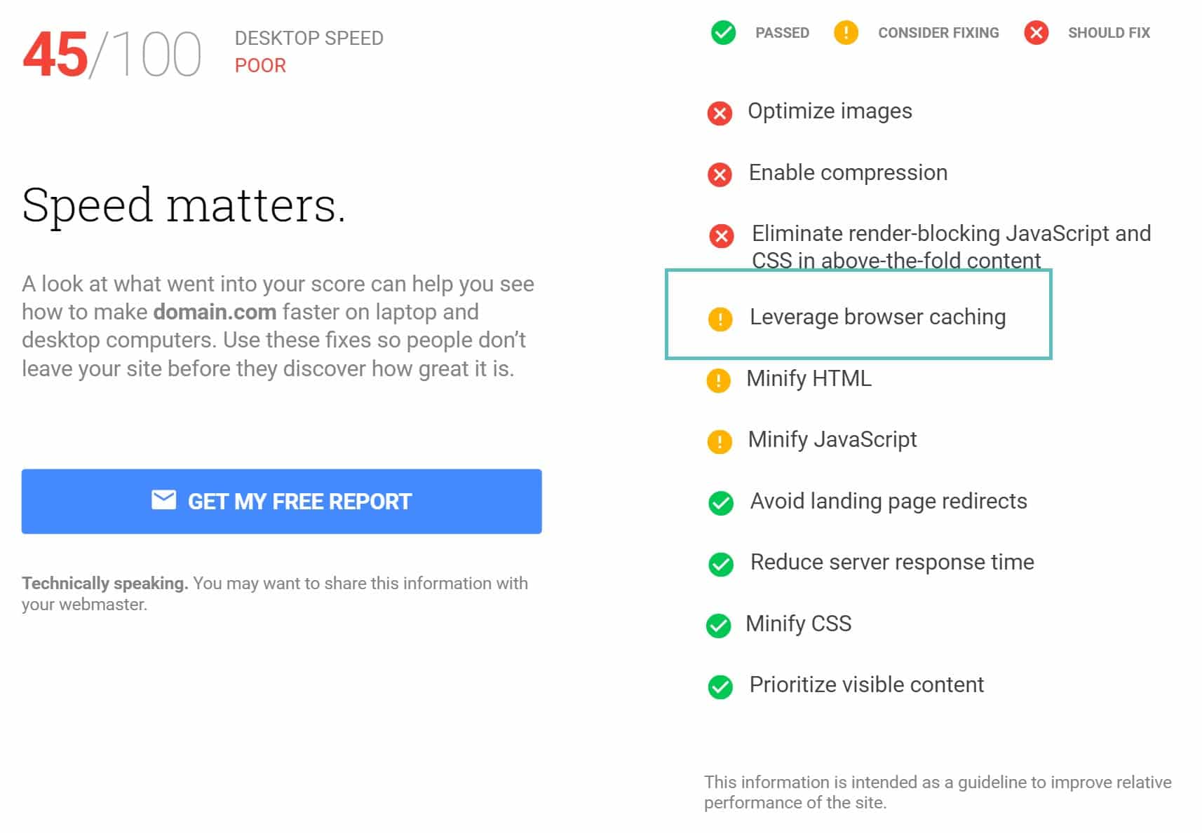 Test Speed Test Speed