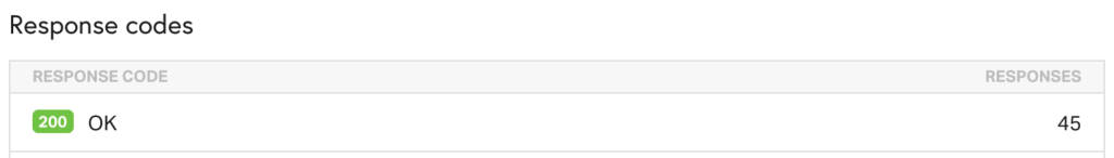Pingdom Speed Test Tool: Ultimate Guide for 2025