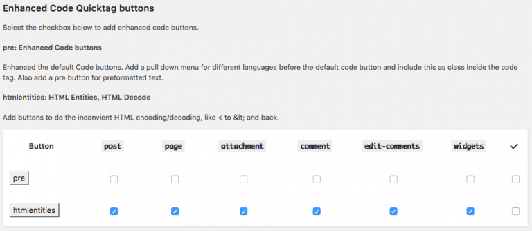 A Deeper Look Into the WordPress Text Editor