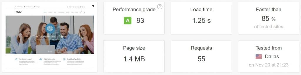 How To Install And Optimize The Total Wordpress Theme