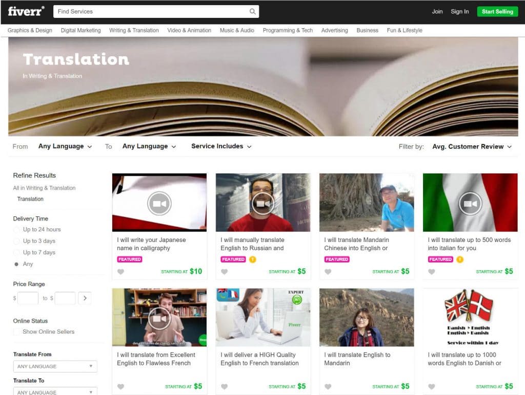 Ultimate WordPress Multilingual Guide - How We Launched 10 Languages