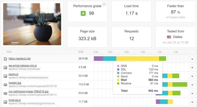 How To Reduce Ttfb To Improve Page Load Times