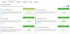 A Deep Dive Into the GTmetrix Speed Test Tool