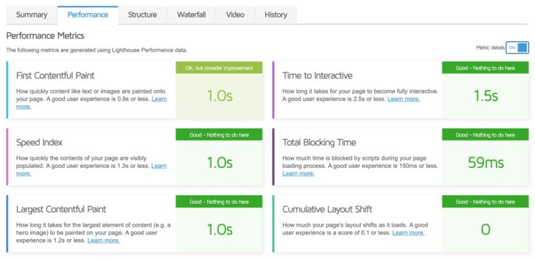 A Deep Dive Into the GTmetrix Speed Test Tool