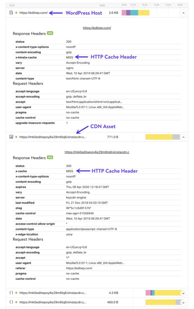 Website Speed Test: How to Run One + 13 Tools to Check