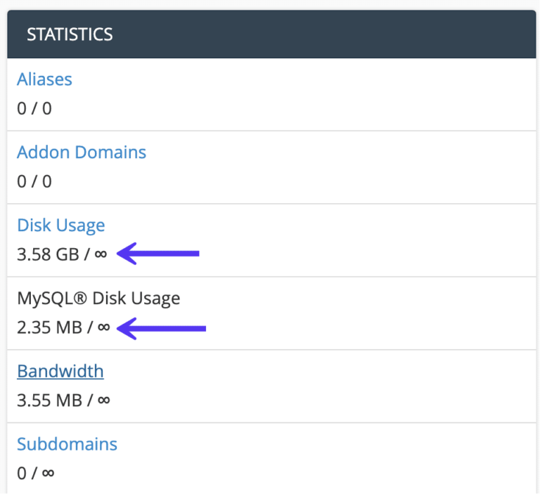 8 Easy Ways To Check Disk Usage In Wordpress Find Large Files And Data