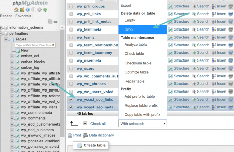 How to Uninstall a WordPress Plugin (the Proper Way)