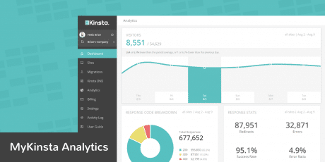 MyKinsta Analytics Revamped to Give You More Data