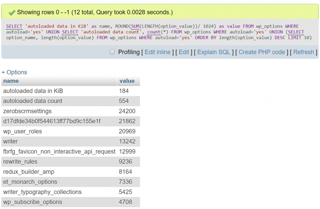 How to Clean up Your wp_options Table and Autoloaded Data