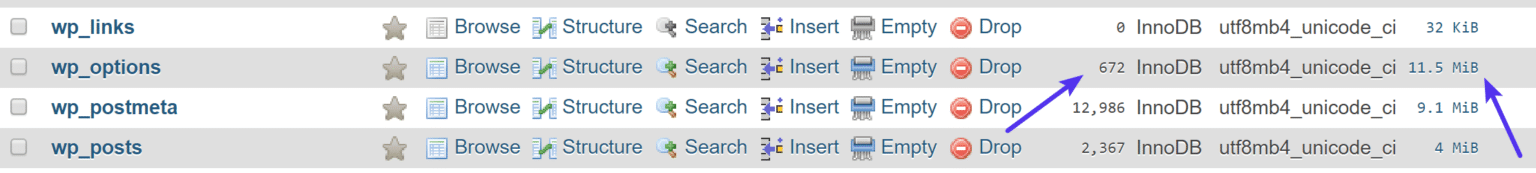 How to Clean up Your wp_options Table and Autoloaded Data