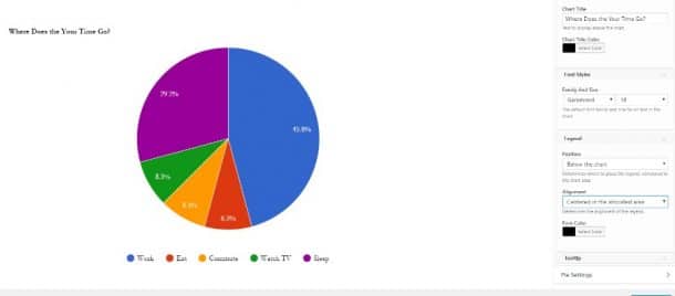 How to Create Beautiful WordPress Charts and Graphs