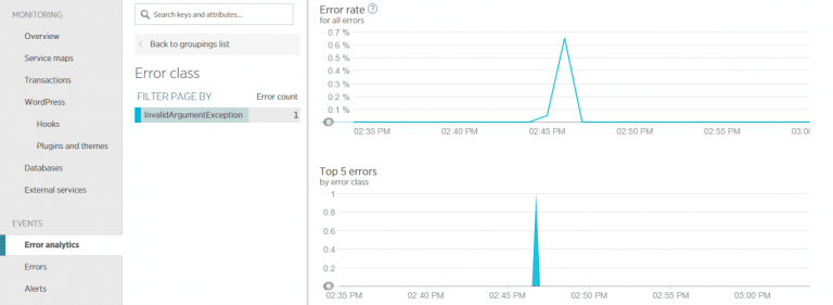 How to Find WordPress Performance Bottlenecks with New Relic