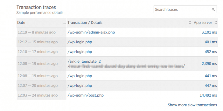 How to Find WordPress Performance Bottlenecks with New Relic