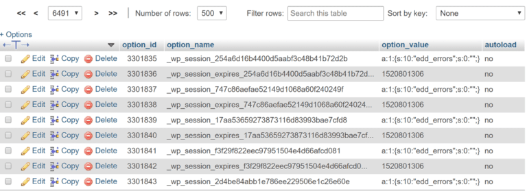 How to Clean up Your wp_options Table and Autoloaded Data