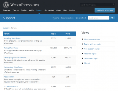 Why Use WordPress? A Deep Dive Into 10 Good Reasons