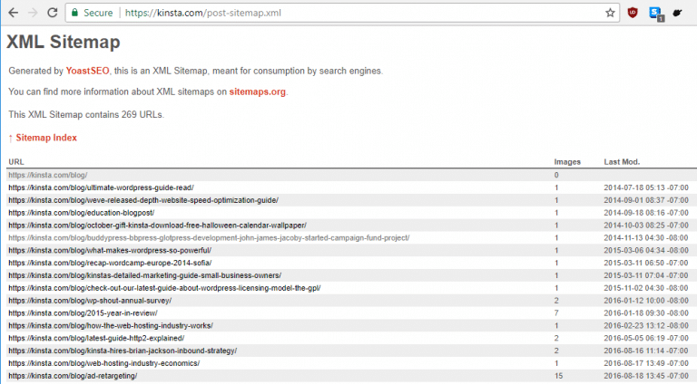 WordPress Sitemap Guide: What It Is and How to Use It