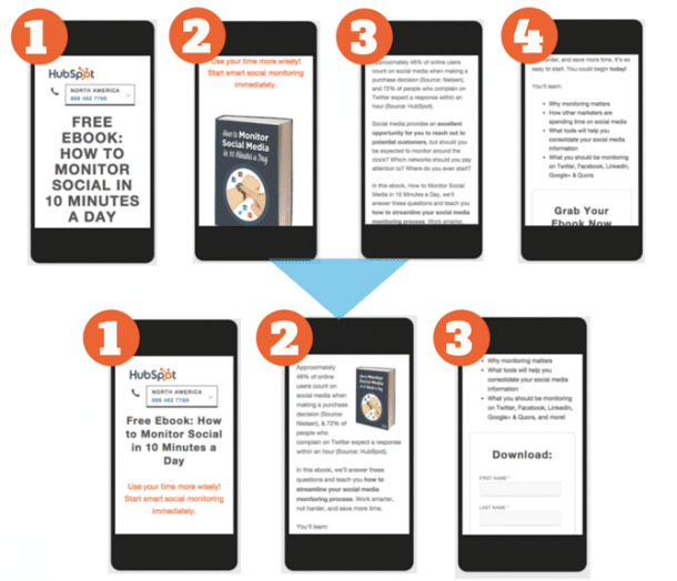 Google's Mobile-First Index: Preparing Your WordPress Site for It