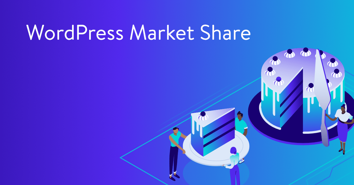 WordPress Market Share (2018) - Kinsta