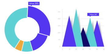 Visual Content Strategy: How to Use Visuals to Get More Traffic