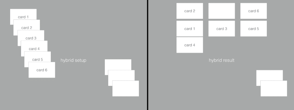 The Ultimate Step-by-Step Guide on Website Usability Testing