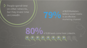 Mind-Blowing LinkedIn Statistics and Facts (2024)