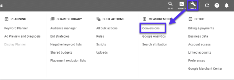 What Is Ad Retargeting – Complete Guide to Get Started