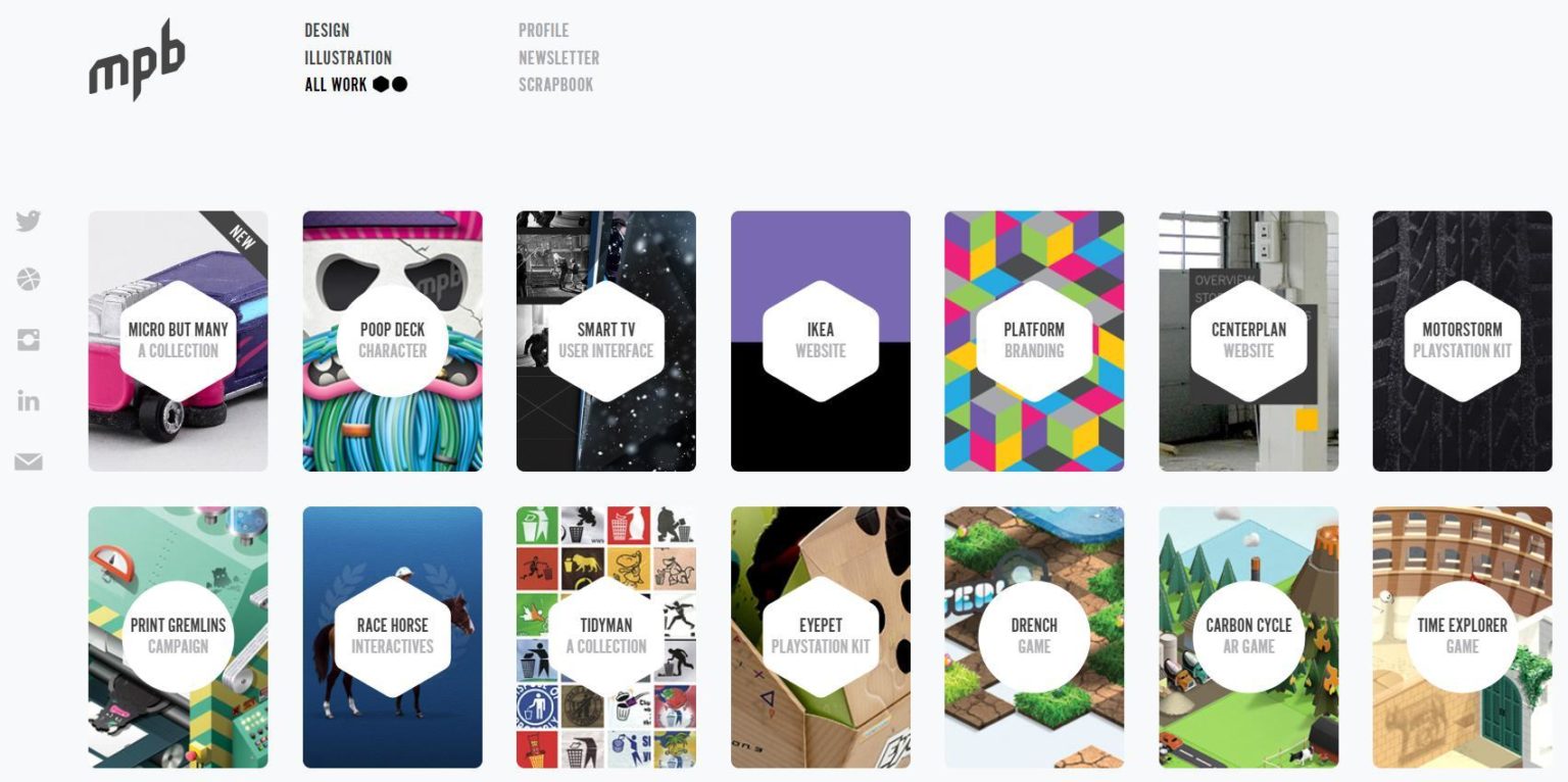 The Anatomy of a Perfect Portfolio Website to Showcase Your Work