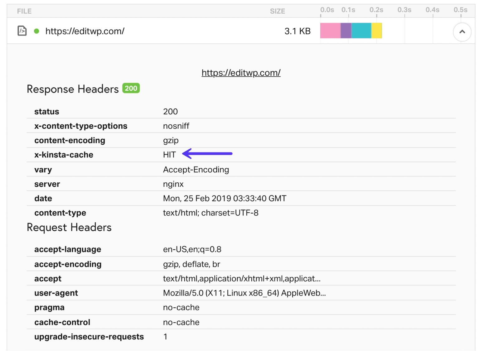 We Analyzed 13 Billion Log Entries - Here's What We Learned