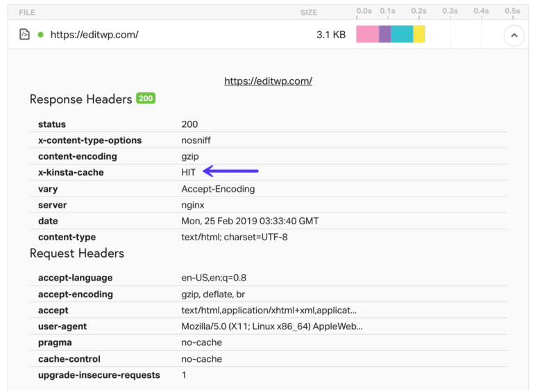 We Analyzed 13 Billion Log Entries - Here's What We Learned