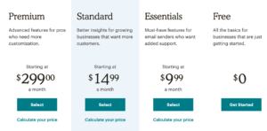 How to Use Mailchimp in 2026 (Beginner's Guide)