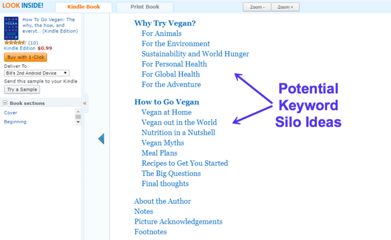 A Step-By-Step Guide to Keyword Research