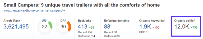A Step-By-Step Guide to Keyword Research
